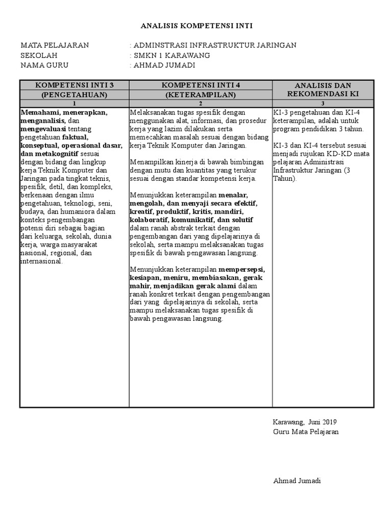 Analisis Keterkaitan Ranah Antara SKL, Ki, Dan KD MAPEL AIJ | PDF