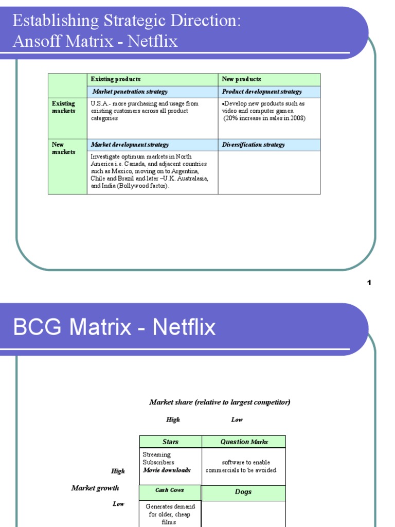 Netflix Strategic Growth Analysis | PDF | Netflix | Competition