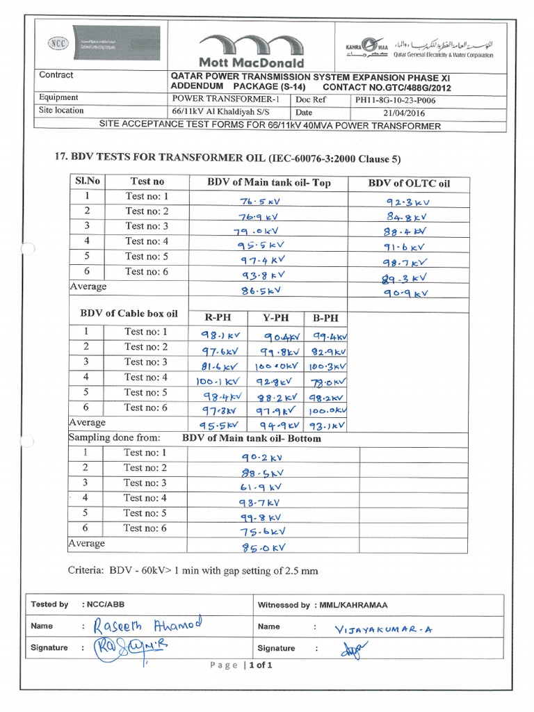 17.Bdv Test For Transformer Oil | PDF