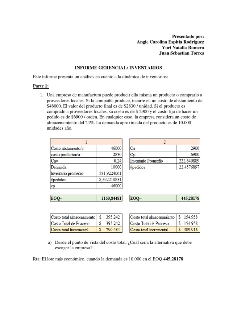 Informe Inventarios | PDF | Inventario