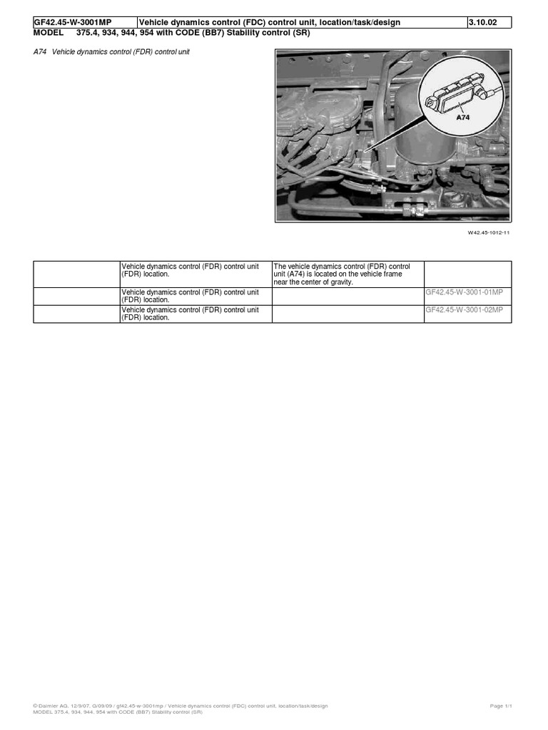 Vehicle Dynamics Control | PDF