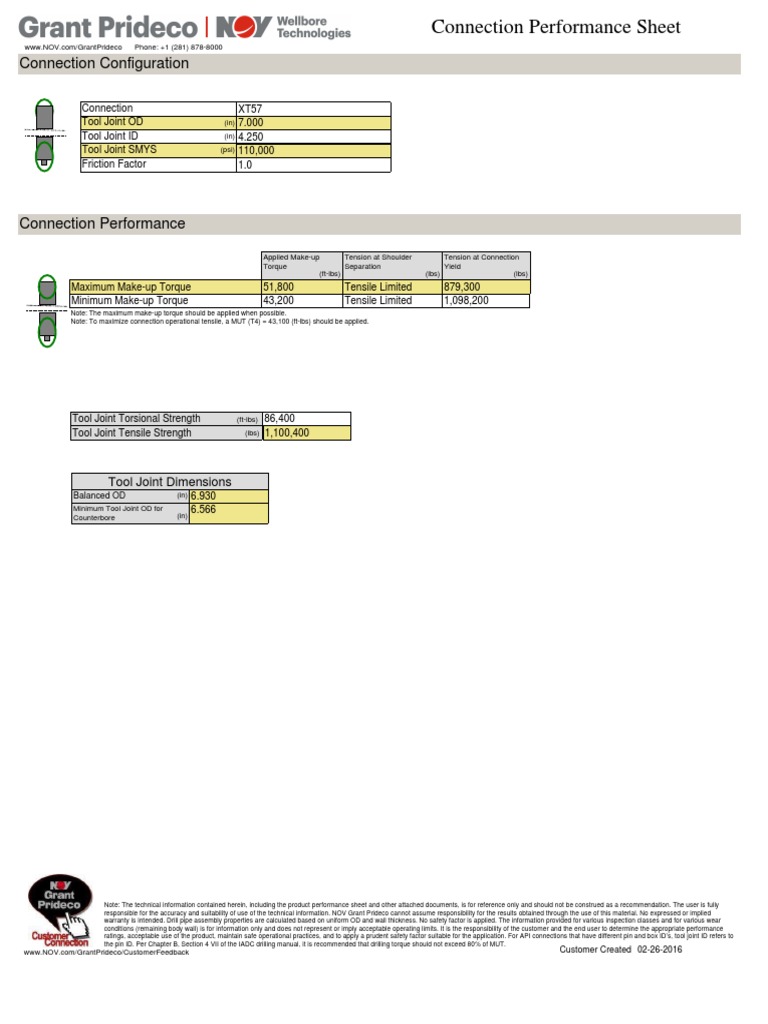 Connection Performance, XT57 (7.000 X 4.250) 110,000 (Psi) | Download ...