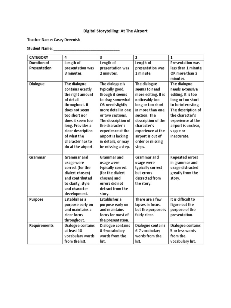 Digital Storytelling Rubric | PDF | Vocabulary | Cognitive Science