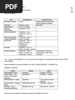 Metodologia de Calculo de AVPP | PDF | Tasa de mortalidad | Especialidades Medicas