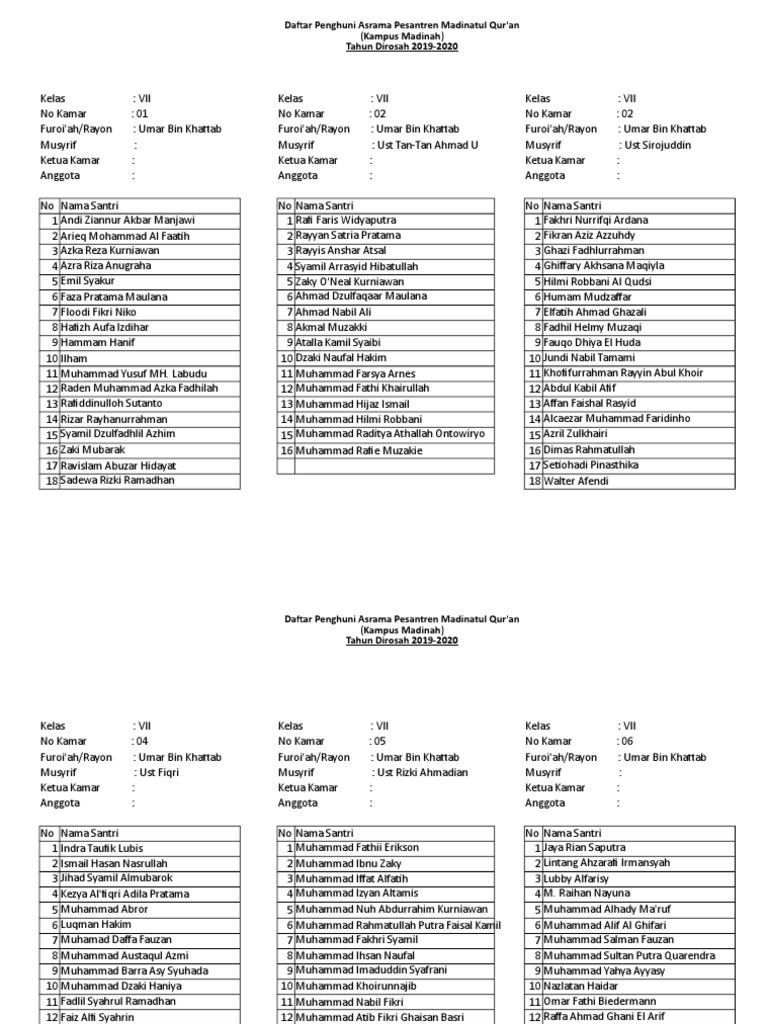 Data Penghuni Asrama 2019-2020 Baru | PDF