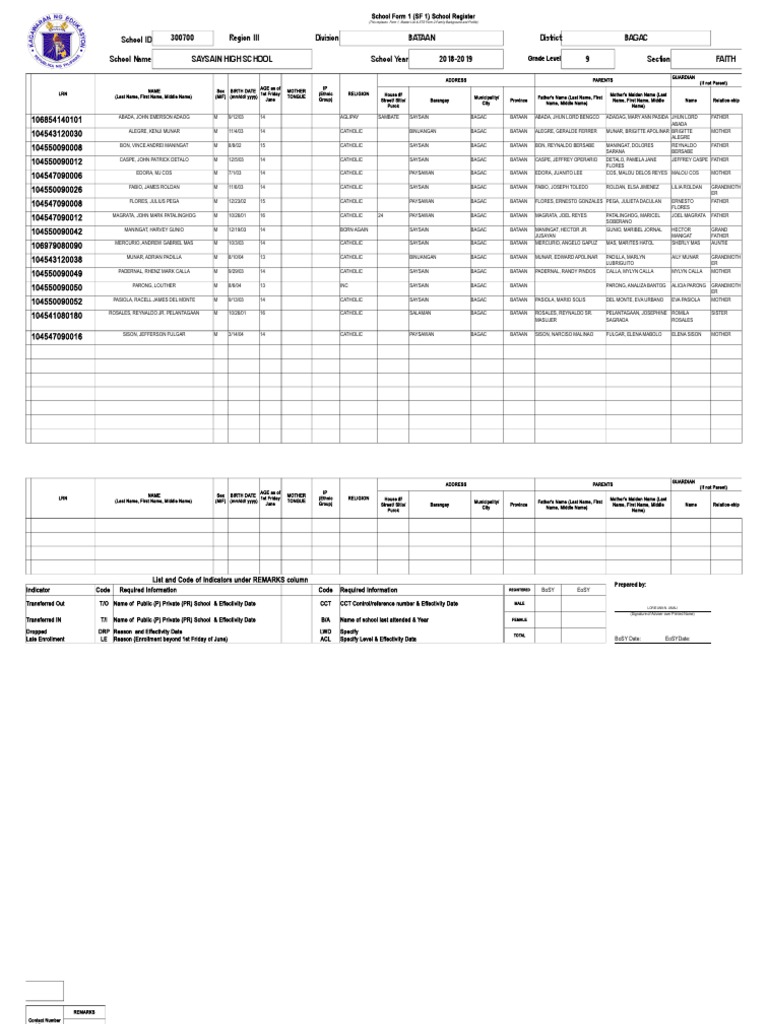 Grade Level: (This Replaces Form 1, Master List & STS Form 2-Family ...