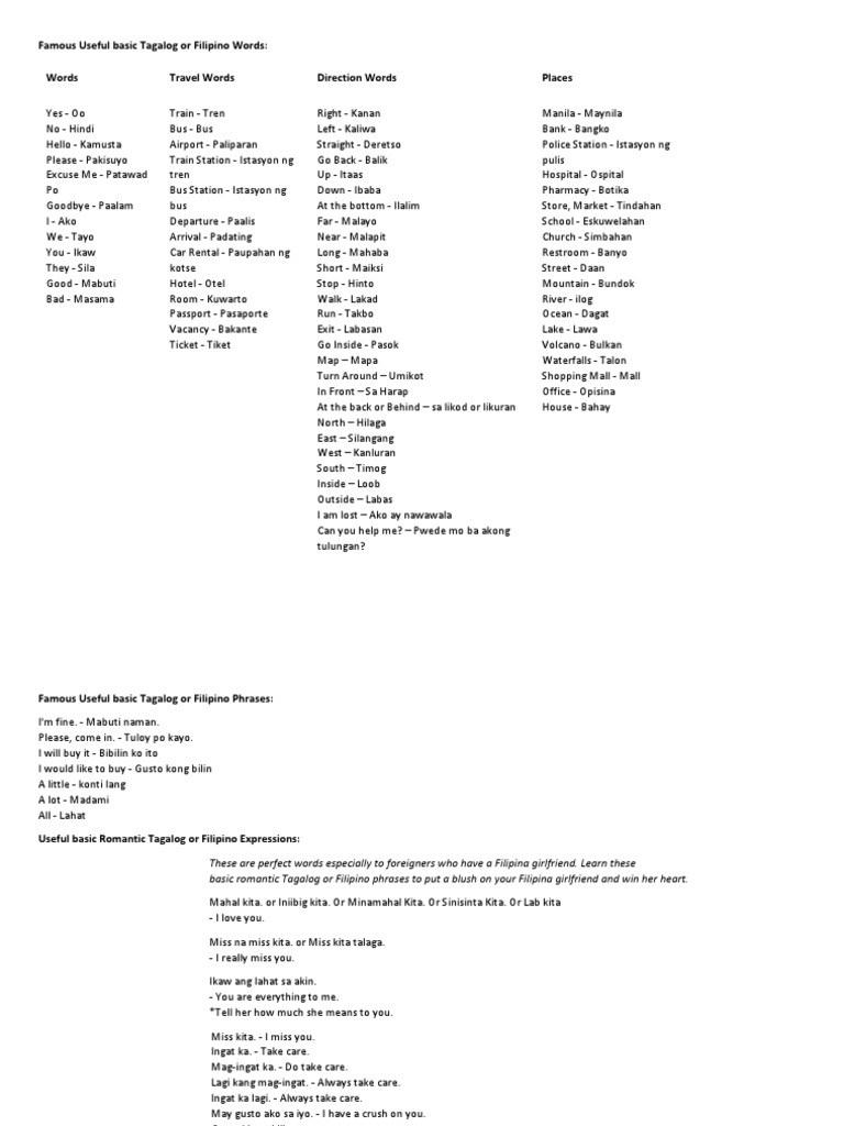 Famous Useful Basic Tagalog or Filipino Words | PDF | Tagalog Language ...