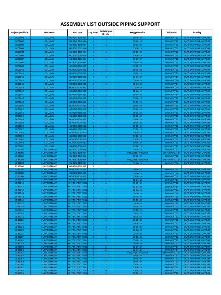 2019-04-09 - Assembly List Steel Structure - BBI | PDF