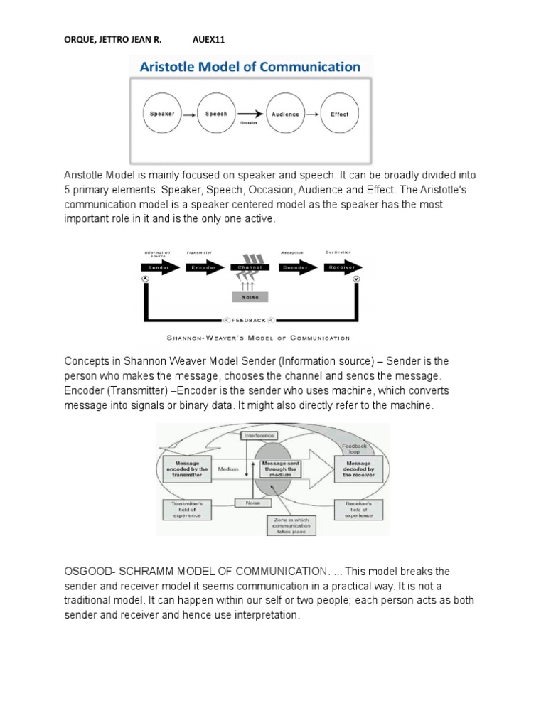 An Analysis of Classic Communication Models: Aristotle, Shannon-Weaver ...