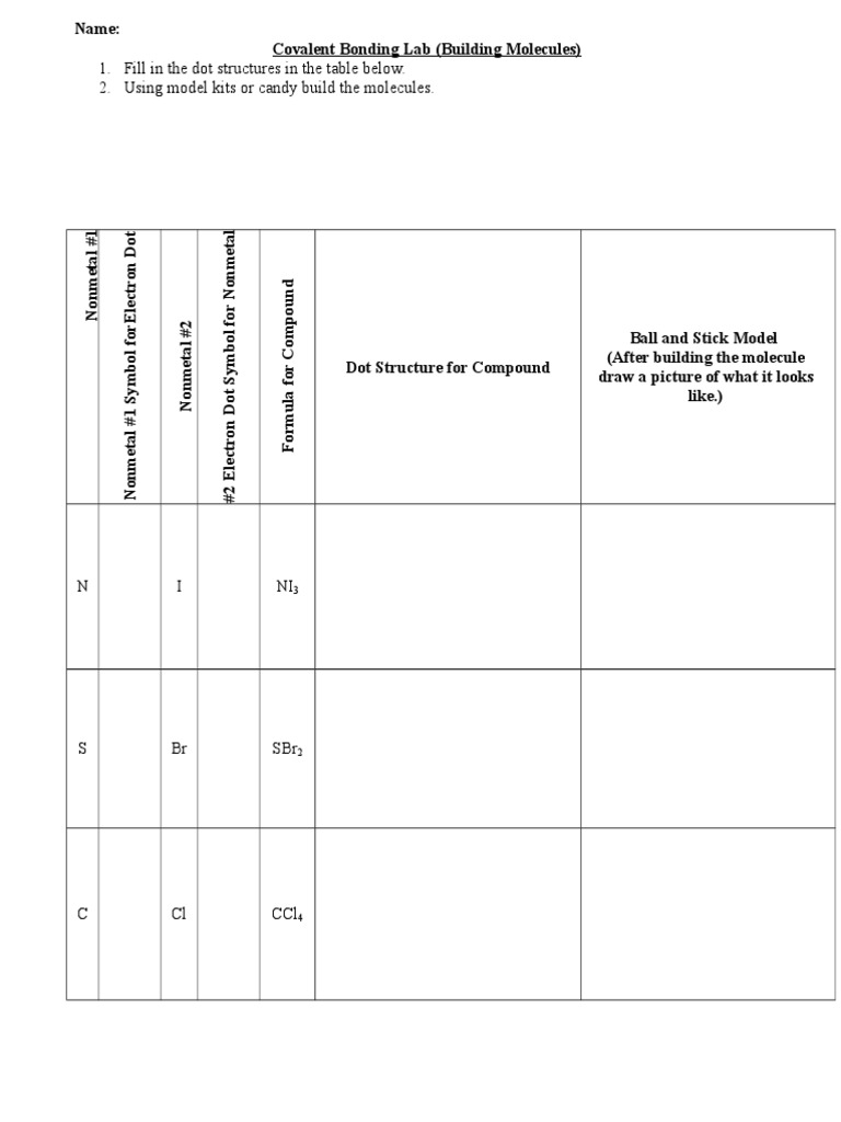 2014 Covalent Bonding Building Molecules Lab IPC | PDF | Chemical ...