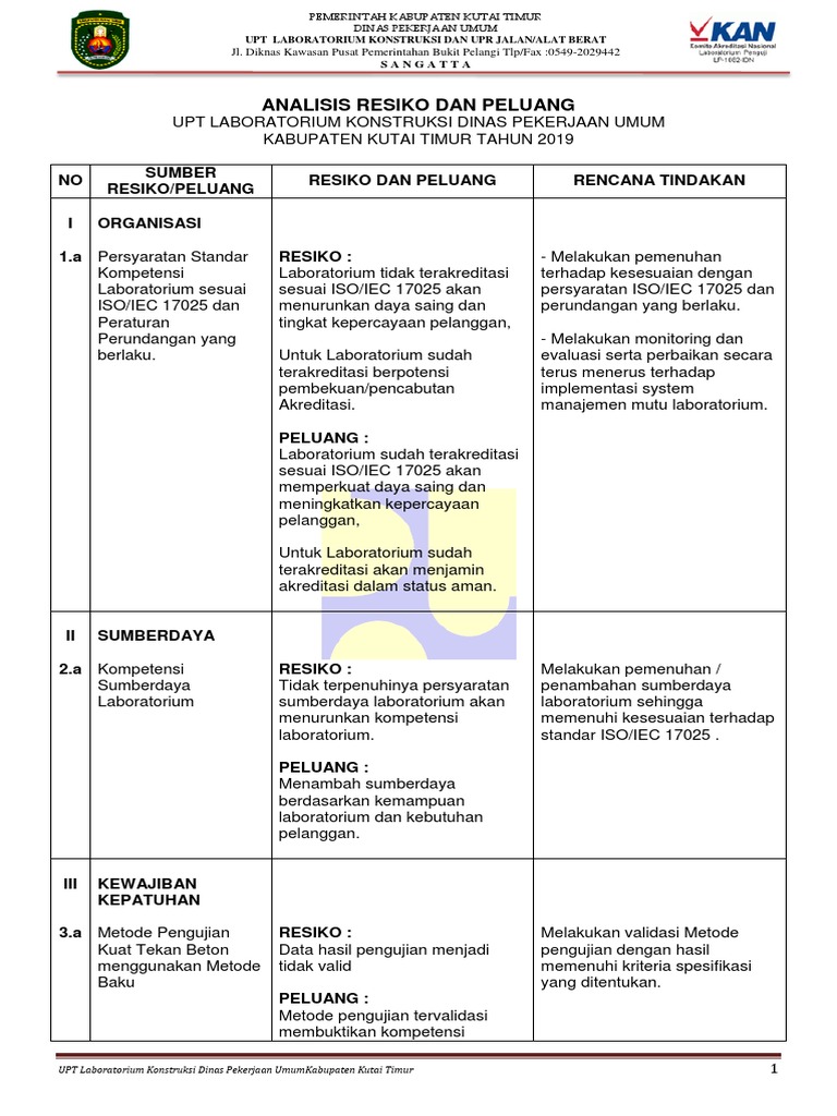 Prosedur Risiko Dan Peluang - pieno risiko