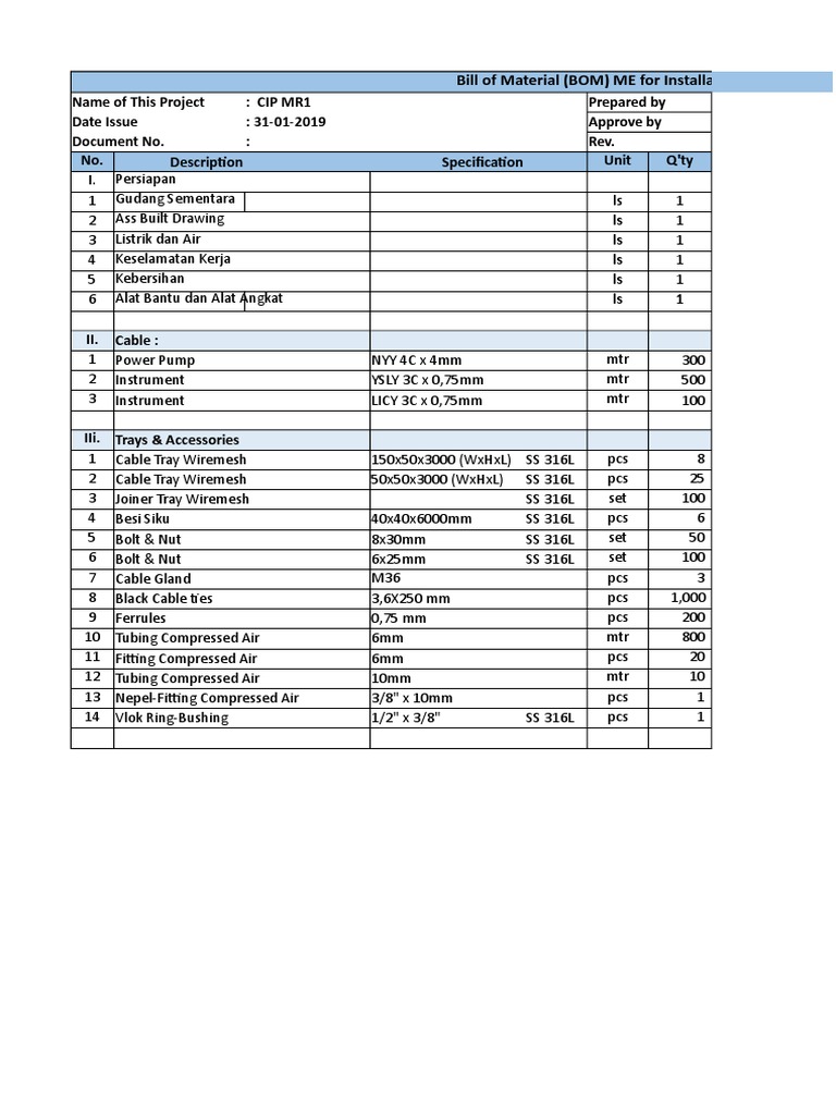 Bill of Material (BOM) ME for CIP MR1 Installation | PDF | Nature