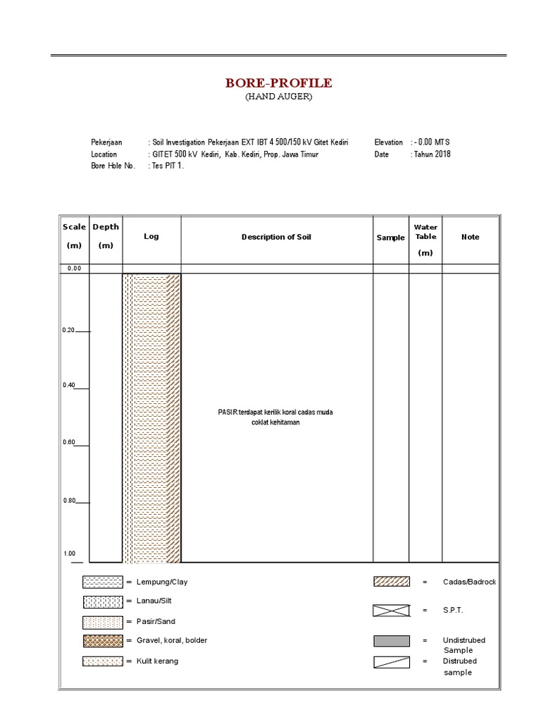 Borlog Tespit - 1 | PDF