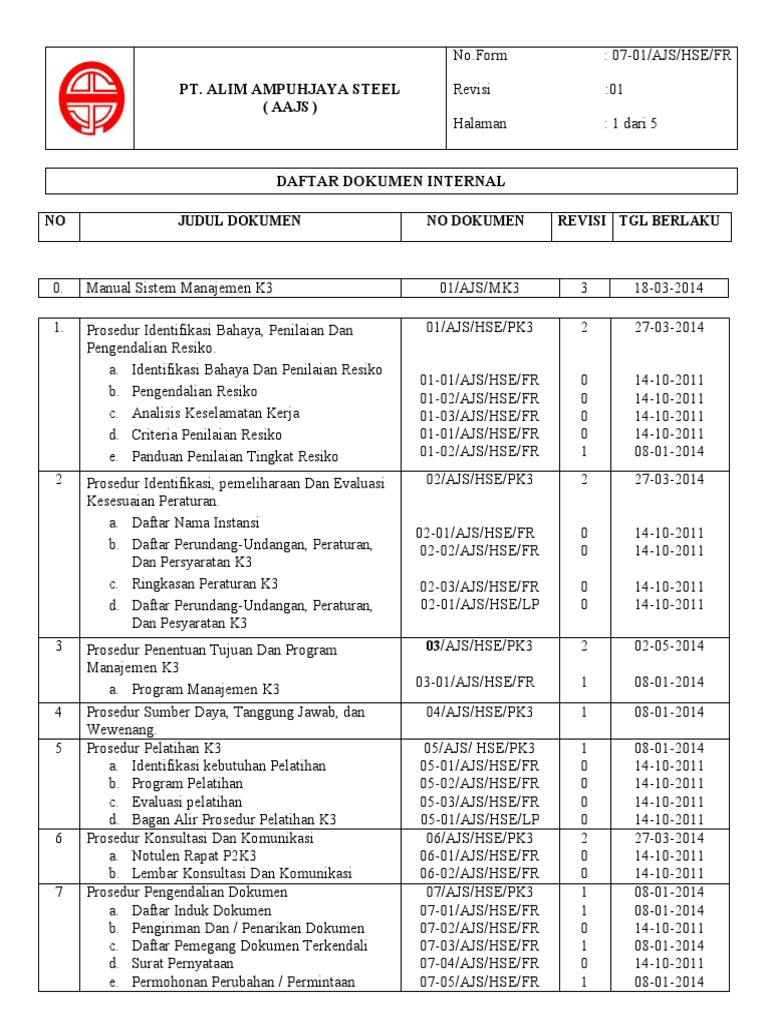 Cotoh Daftar Dokumen HSE | PDF
