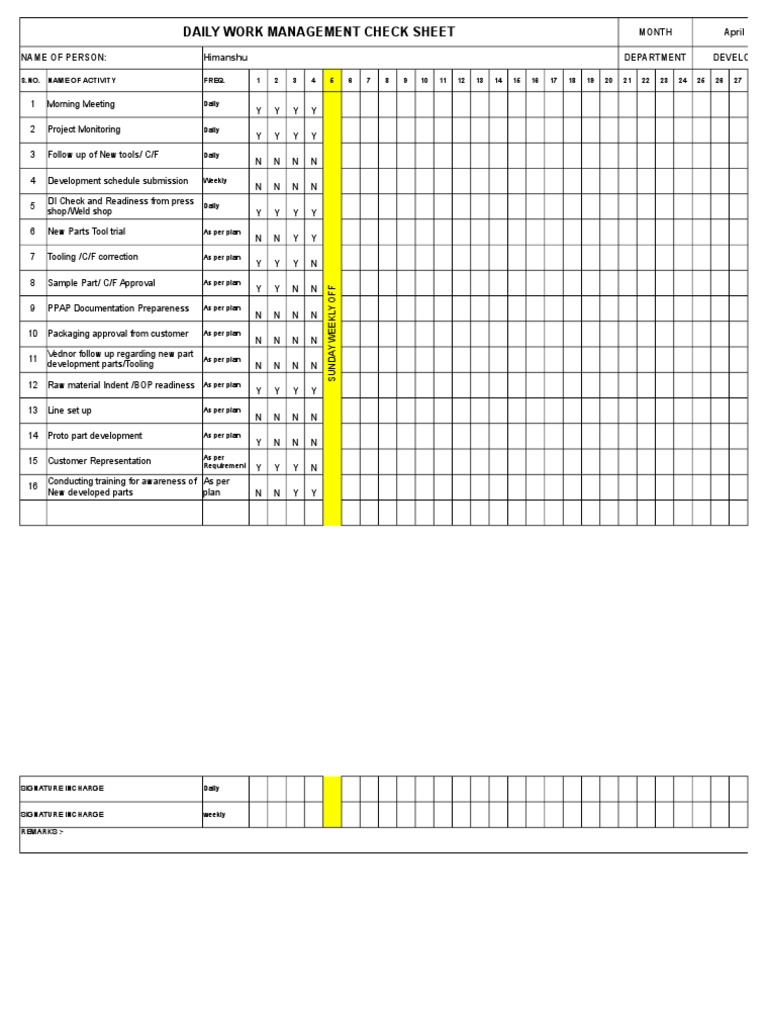 Daily Work Management Check Sheet: Month April 2015 Name of Person ...
