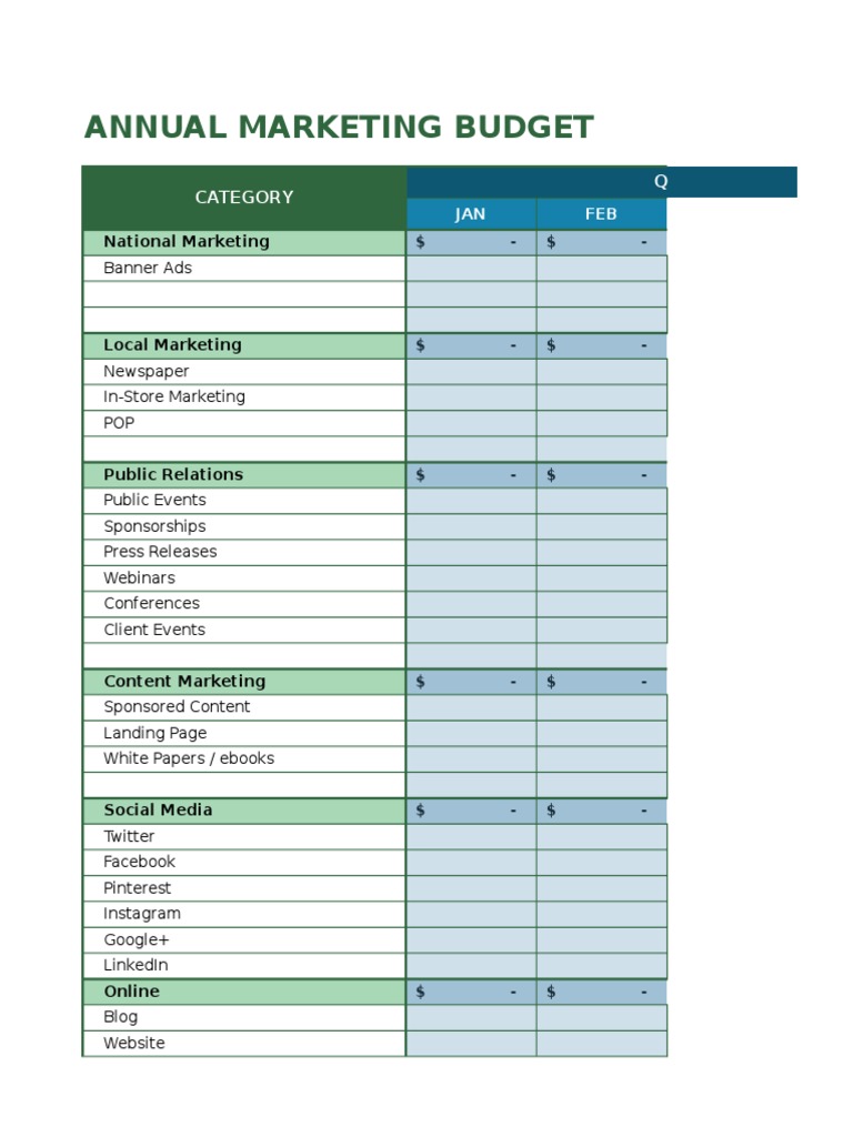 Annual Marketing Budget Template | Download Free PDF | Advertising ...