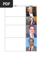 Techlog Manual PDF | PDF