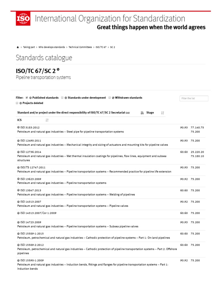ISO - TC67 - SC2 Pipeline Transportation Systems | PDF | International Organization For ...