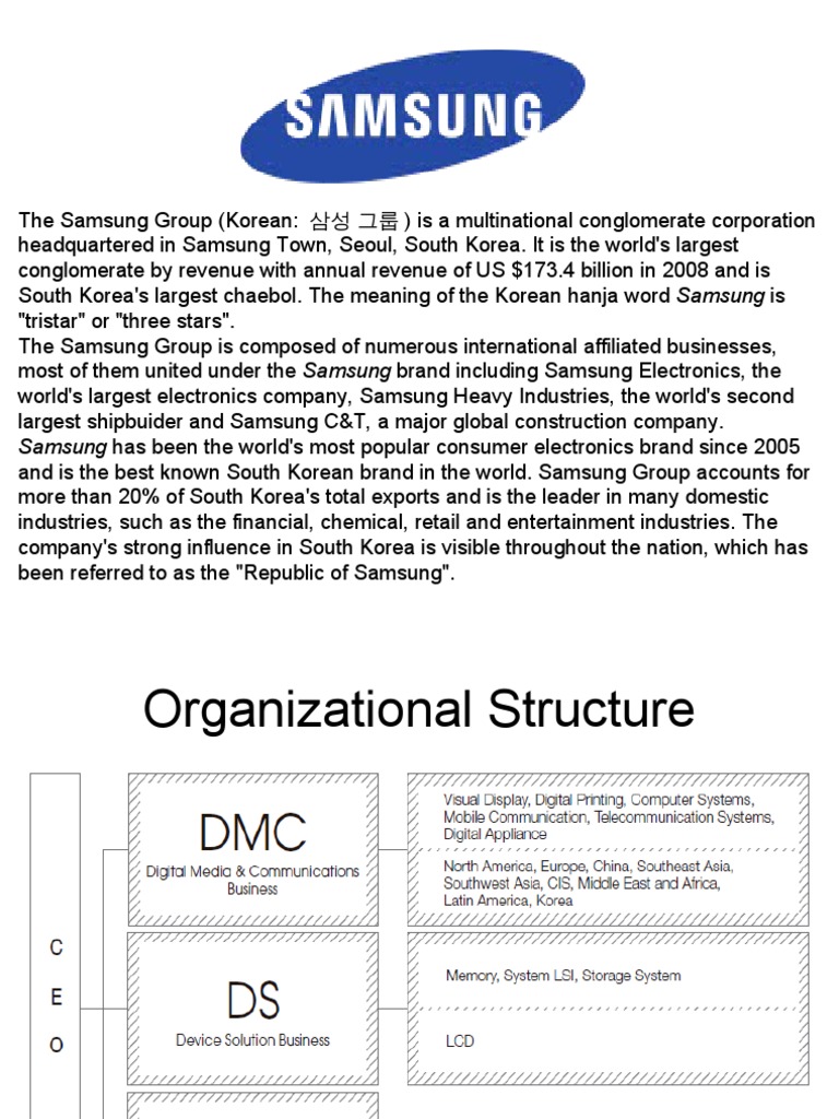 Samsung Has Been The World's Most Popular Consumer Electronics Brand ...