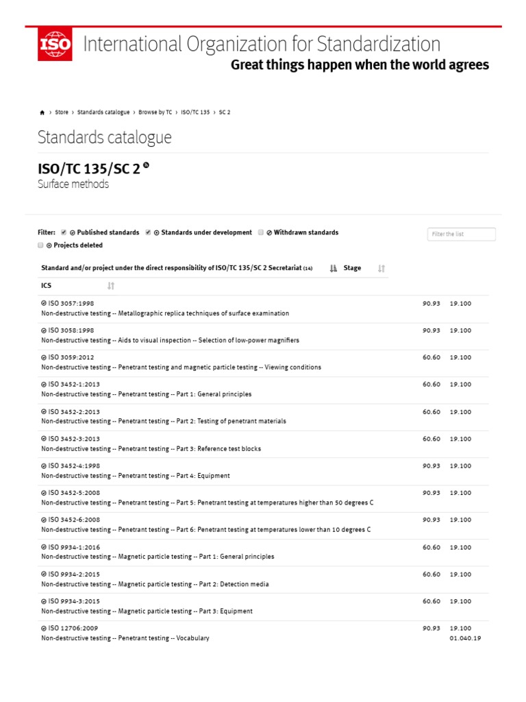 ISO - TC 135 - SC 2 - Surface Methods | PDF | Nondestructive Testing ...
