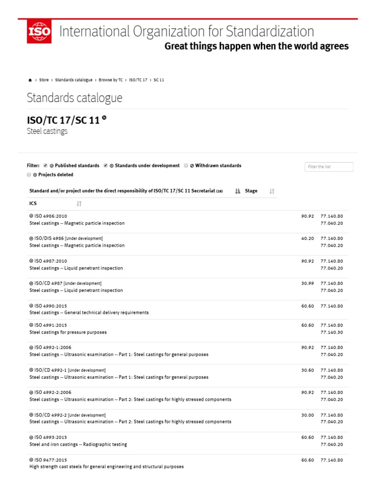 ISO - TC 17 - SC 11 - Steel Castings | PDF | International Organization ...