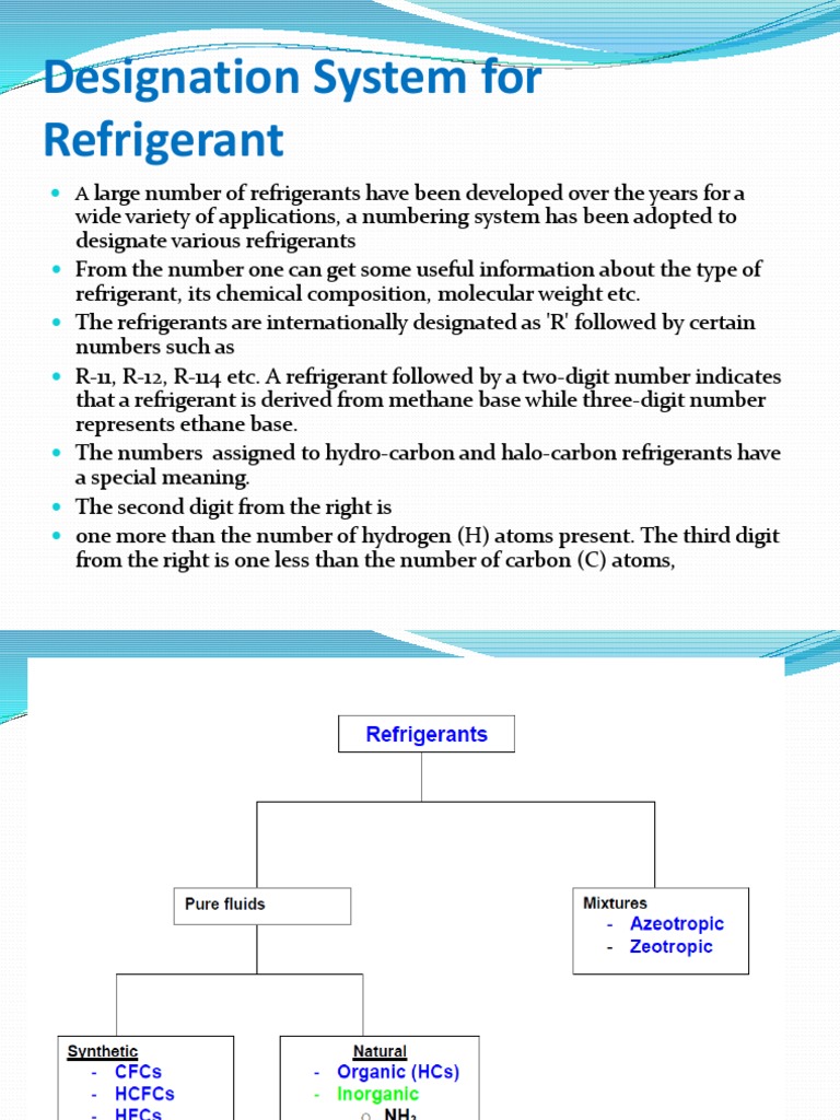 Refrigerant Designation System Explained | PDF | Fluorine | Hydrogen