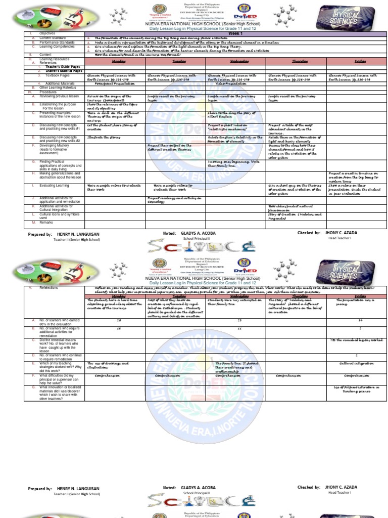 Daily Lesson Log: Physical Science 11-12 | PDF | Radioactive Decay ...