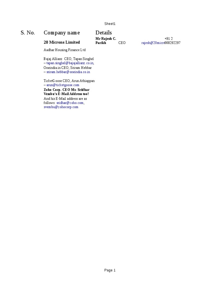 CEO Mail Ids - Ods | PDF