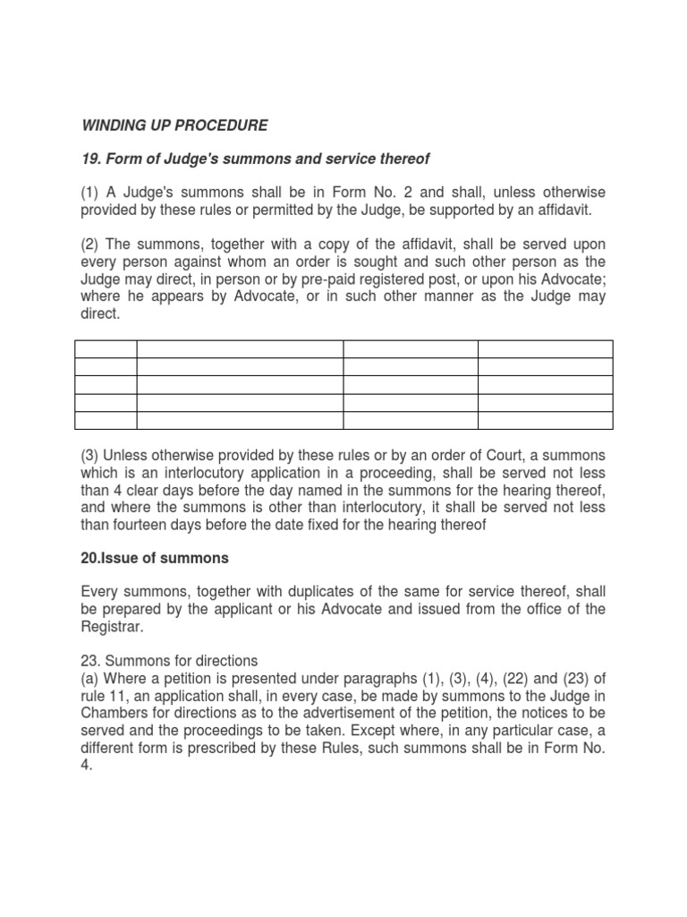 Winding Up Procedure and Summons Guide | PDF | Liquidation | Business Law