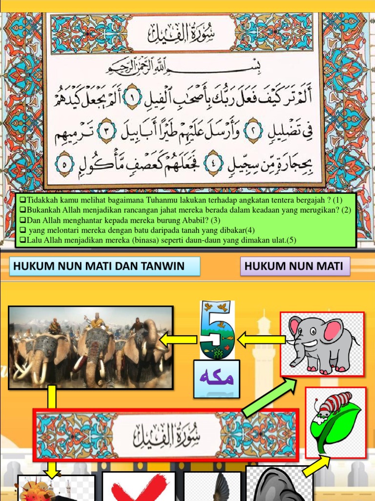 Surah Al Fill | PDF