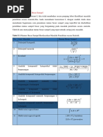 Contoh Dummy Tabel | PDF