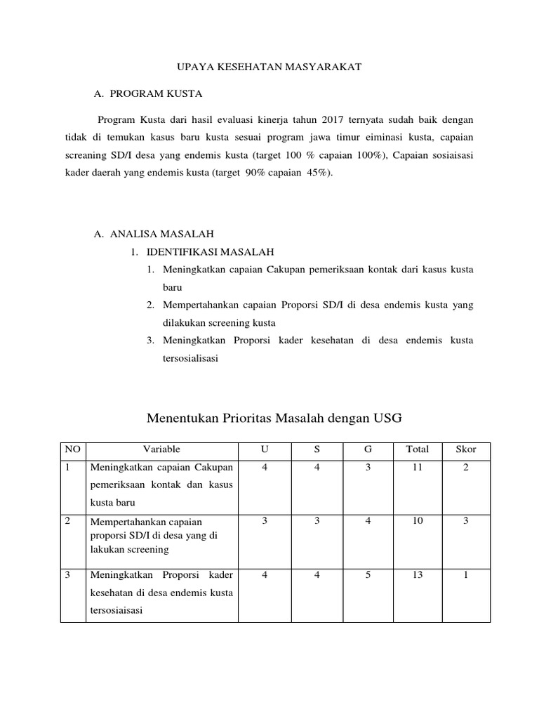 Analisis Masalah Ruk Kusta 2019 | PDF
