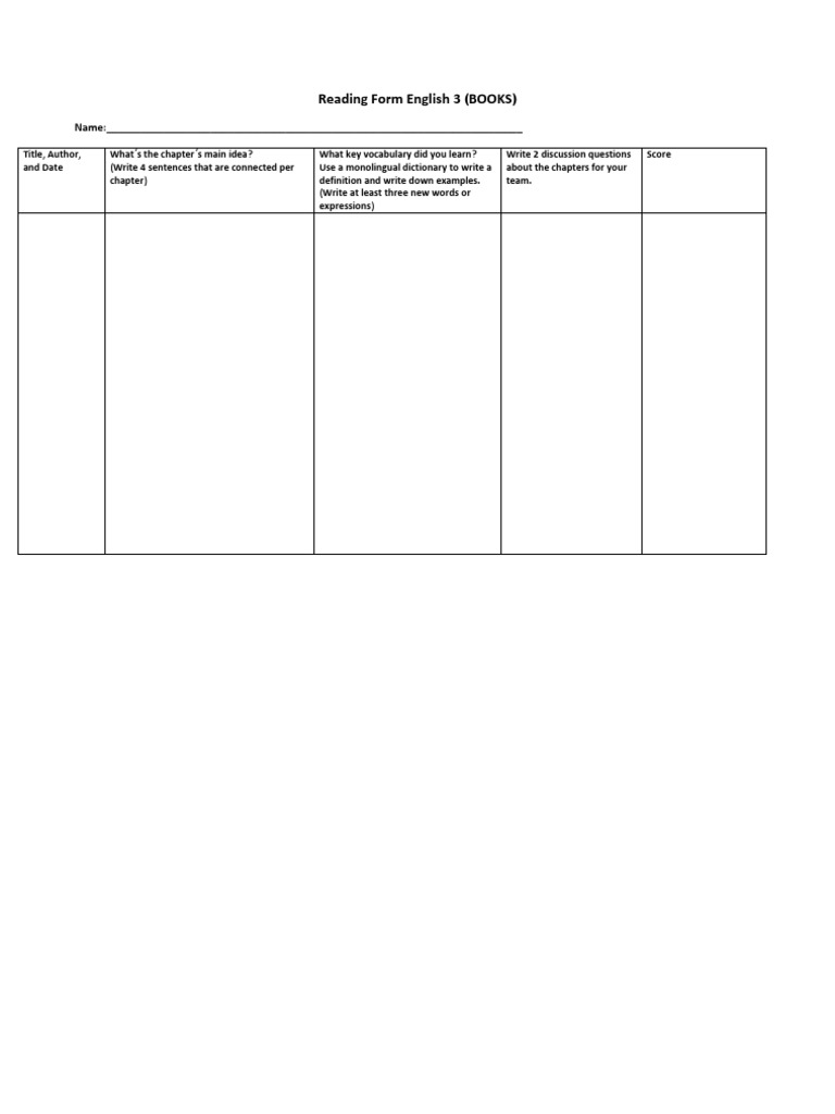 Reading Form English (BOOKS) | PDF