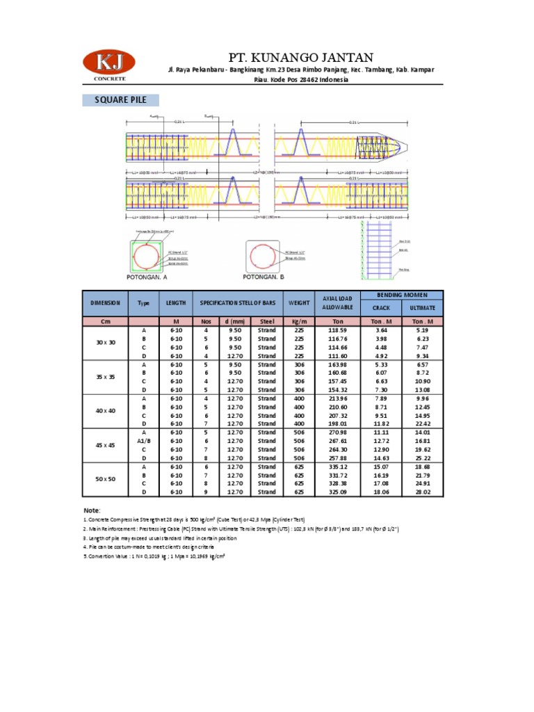 Pt. Kunango Jantan: Square Pile | PDF | Civil Engineering | Building ...