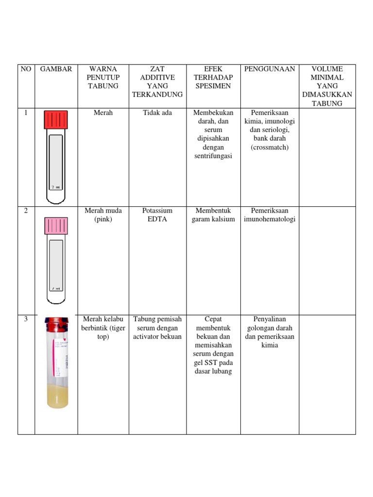 STUDI DIAGNOSTIK (TABUNG VACUTAINER) | PDF