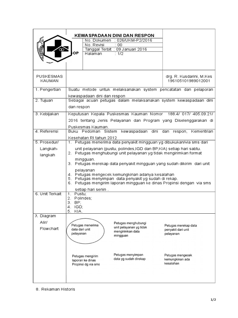 26 Sop Kewaspadaan Dini Dan Respon | PDF