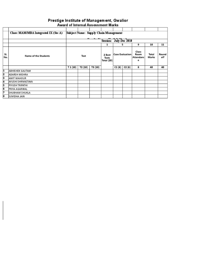 Component Sheet MBA Integrated IX Sem | PDF