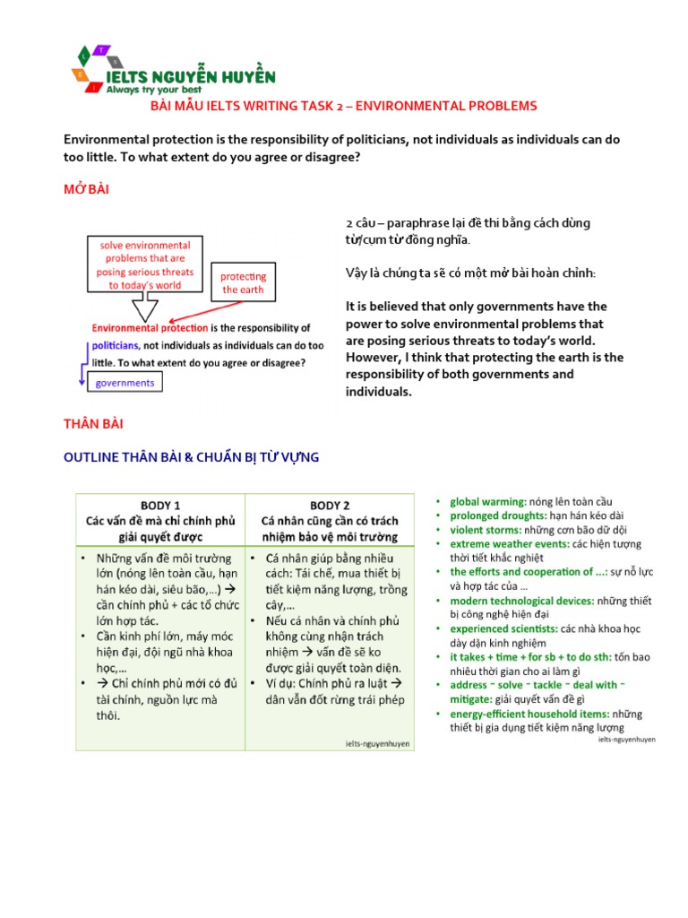 IELTS Writing Task 2 - Environmental Problems | PDF | Environmental Issues | Habitat