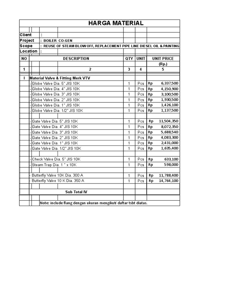 Harga Material: Client: Project Scope Location | PDF | Machines | Steam ...