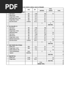 ASHRAE HWD (Hot Water Demand) TABLE | PDF | Home | Domestic Life