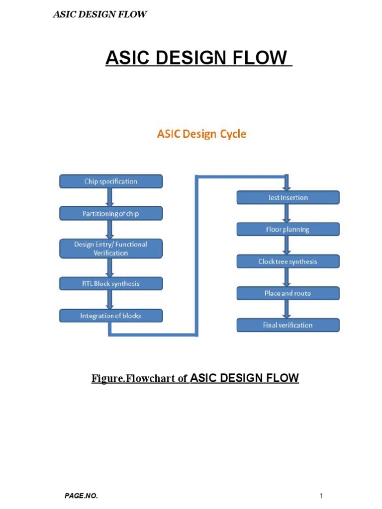 Asic Design Flow (PD Flow) | PDF | Logic Synthesis | Electronic Design Automation