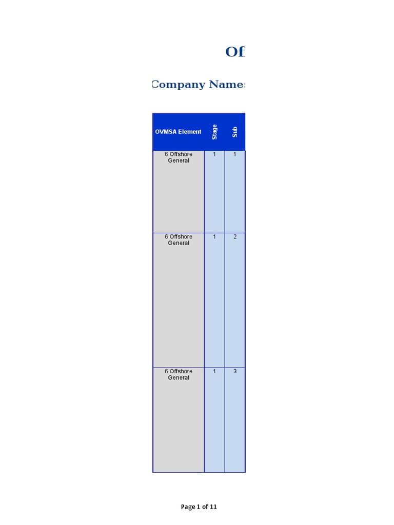 Offshore Maritime Co OVMSA Documentation Overview: Sections 6, 6A, 6B | PDF