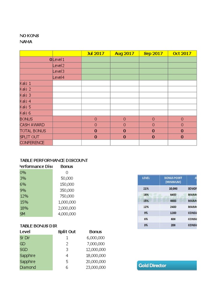 Target Setting | PDF