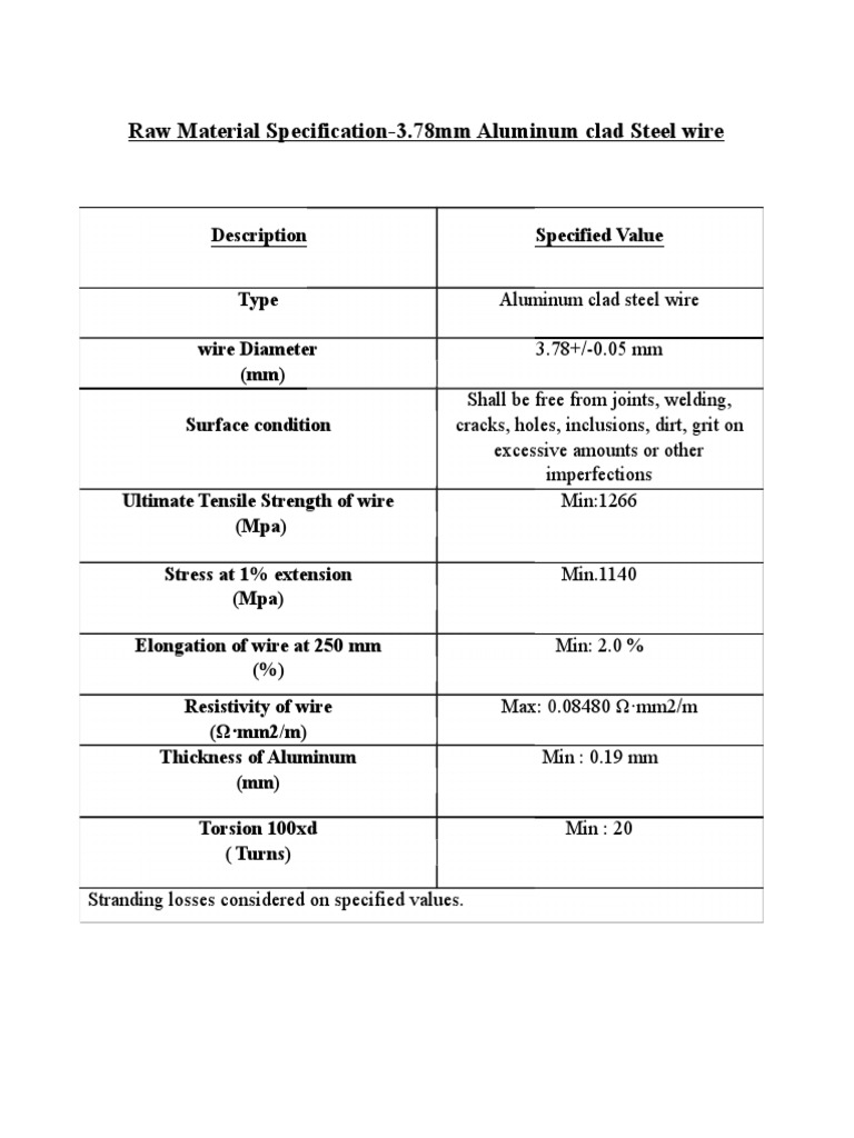 Technical Data Sheet Clad Steel Wire 3.78 MM | PDF | Wire | Steel