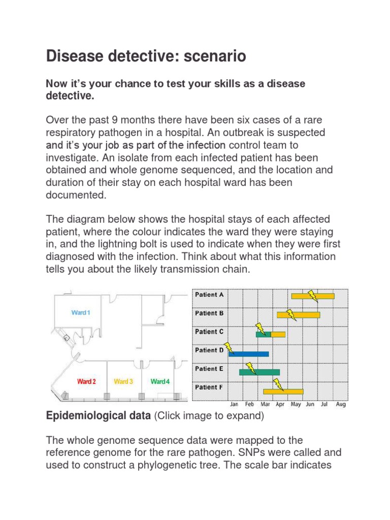 Disease Detective: Scenario: Now It's Your Chance To Test Your Skills ...