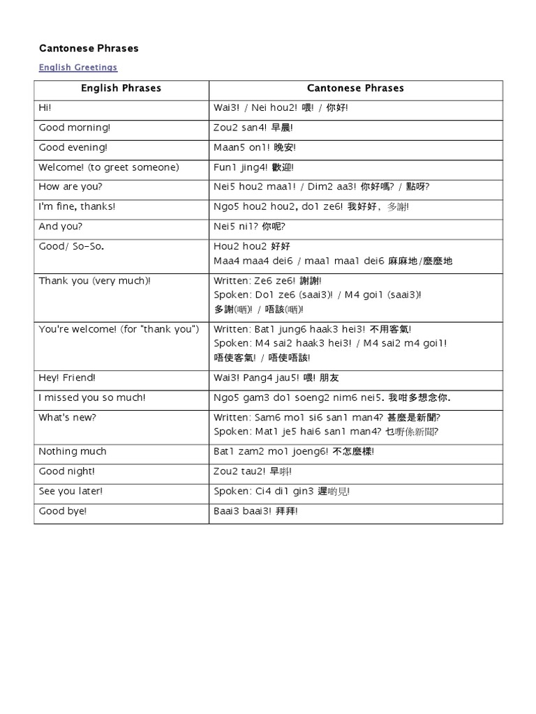 Cantonese Phrases | PDF