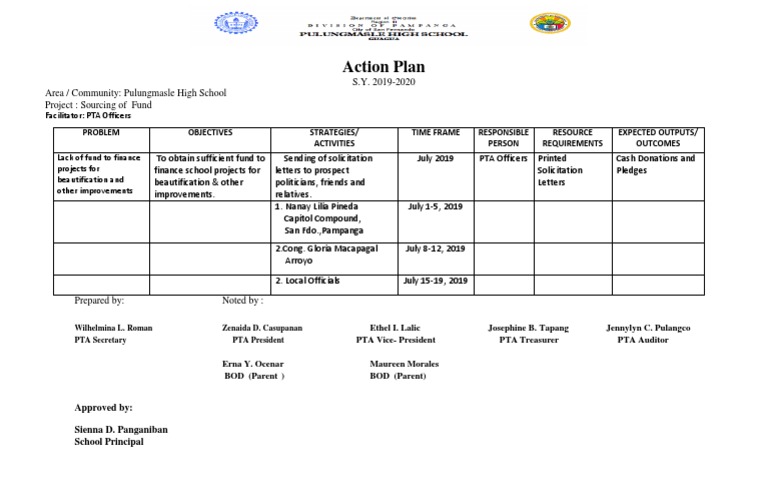 Action Plan: Facilitator: PTA Officers | PDF
