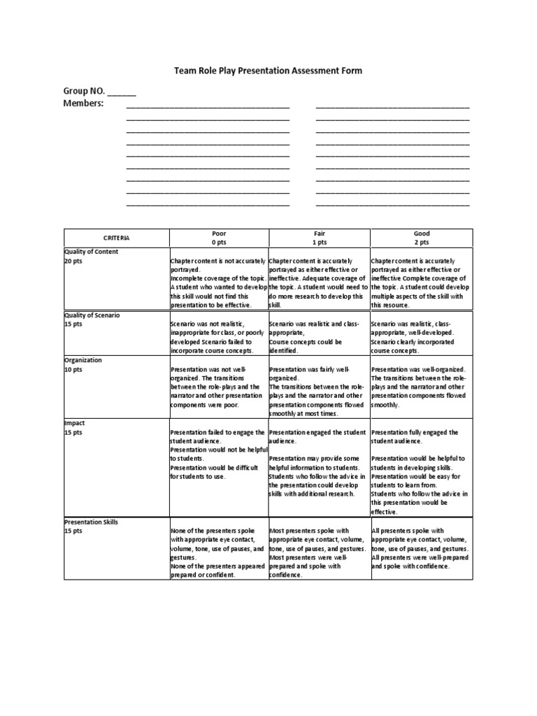 Team Role Play Presentation Assessment Form: Poor 0 Pts Fair 1 Pts Good ...