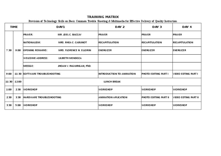 Training Matrix: Time Day1 Day 2 Day 3 Day 4 | PDF