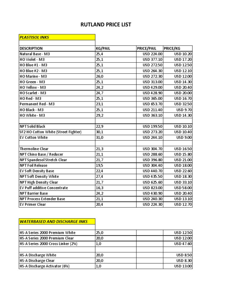 Rutland Price List | PDF | Nature